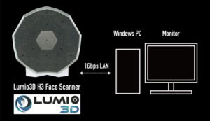Lumio3D (ルミオ3D)｜人の顔を一瞬でCG化する3Dフェイシャルスキャナー｜（株）スパイス