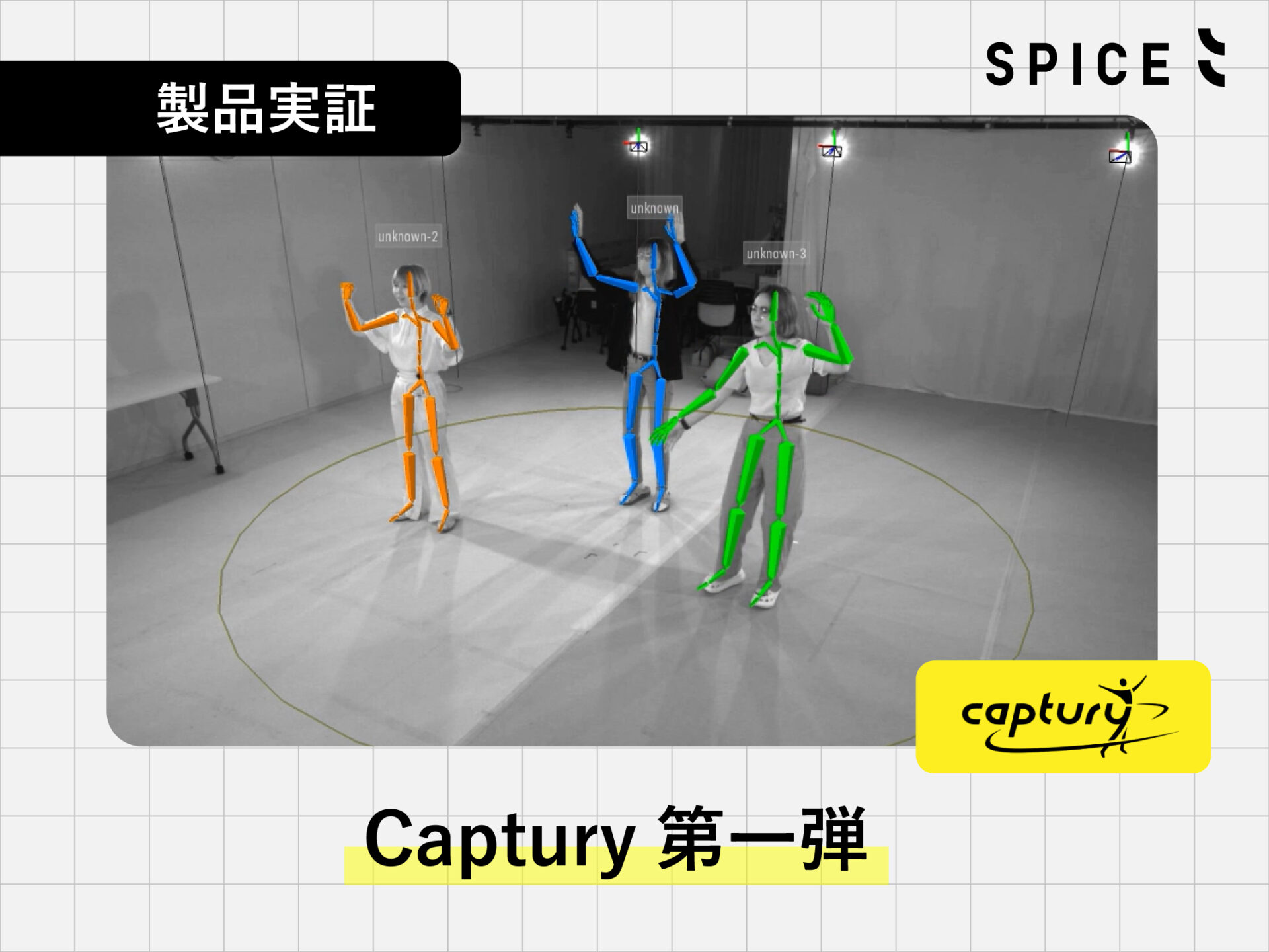 【Captury】マーカーレスキャプチャーCaptury実証第一段！OptiTrackとの連携